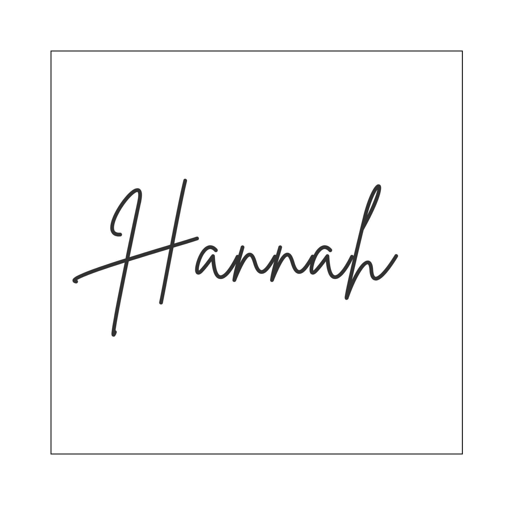 The Hannah Font - Romantic Wedding Font for Your Signage
